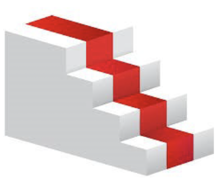 SND Camp Planning for Units – Able Scouts